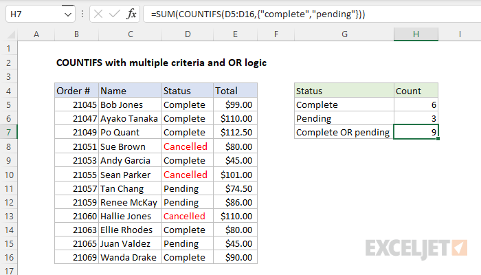 COUNTIFS With Multiple Criteria And OR Logic Excel Formula Exceljet
